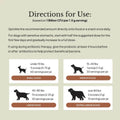 Proactive Paws Primitive Probiotics™ | PREORDER
